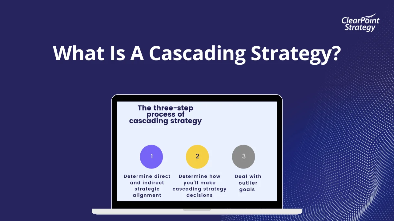 Cascading Strategy: 3 Steps for Strategic Alignment Success | ClearPoint Strategy Blog